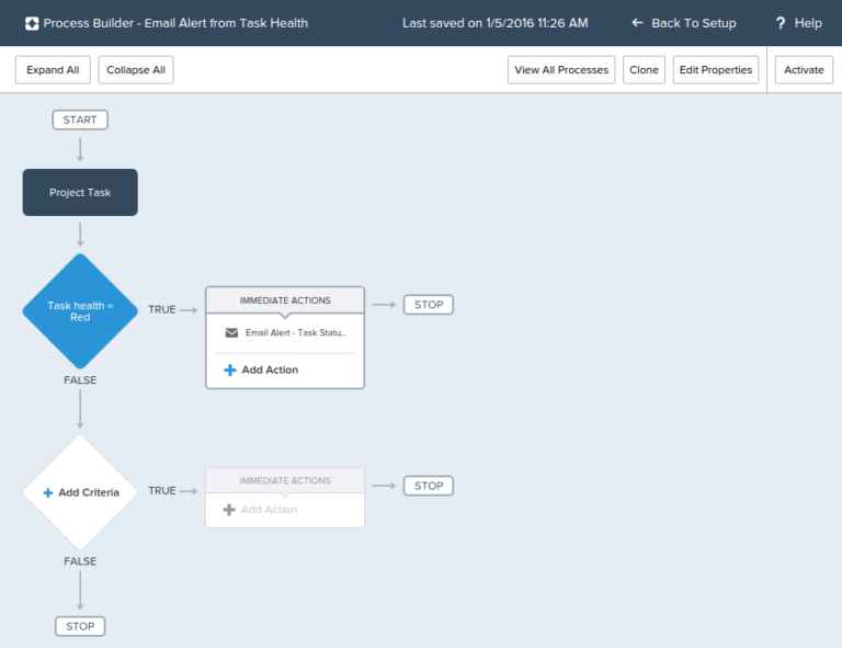 Using Process Builder to Alert Project Managers of Task Health Changes ...