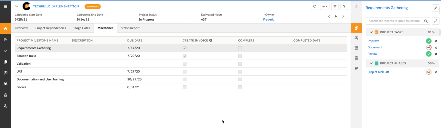 What are Salesforce Milestones? | Cloud Coach