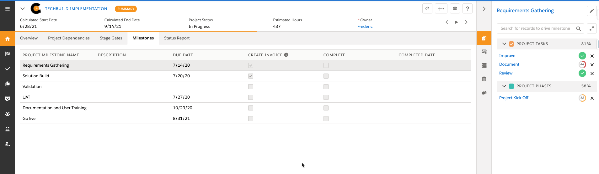 What are Salesforce Milestones? | Cloud Coach