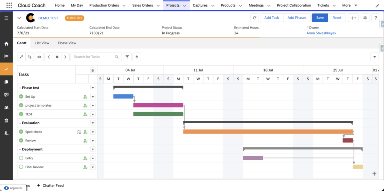 Kanban Boards vs Gantt Charts: What to use? | Cloud Coach