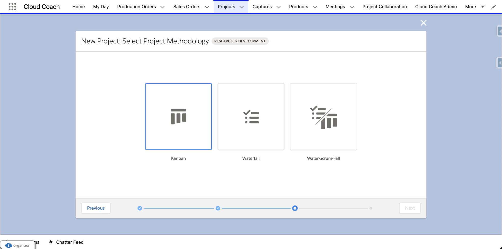 Is Agile the Future of Project Management? | Cloud Coach