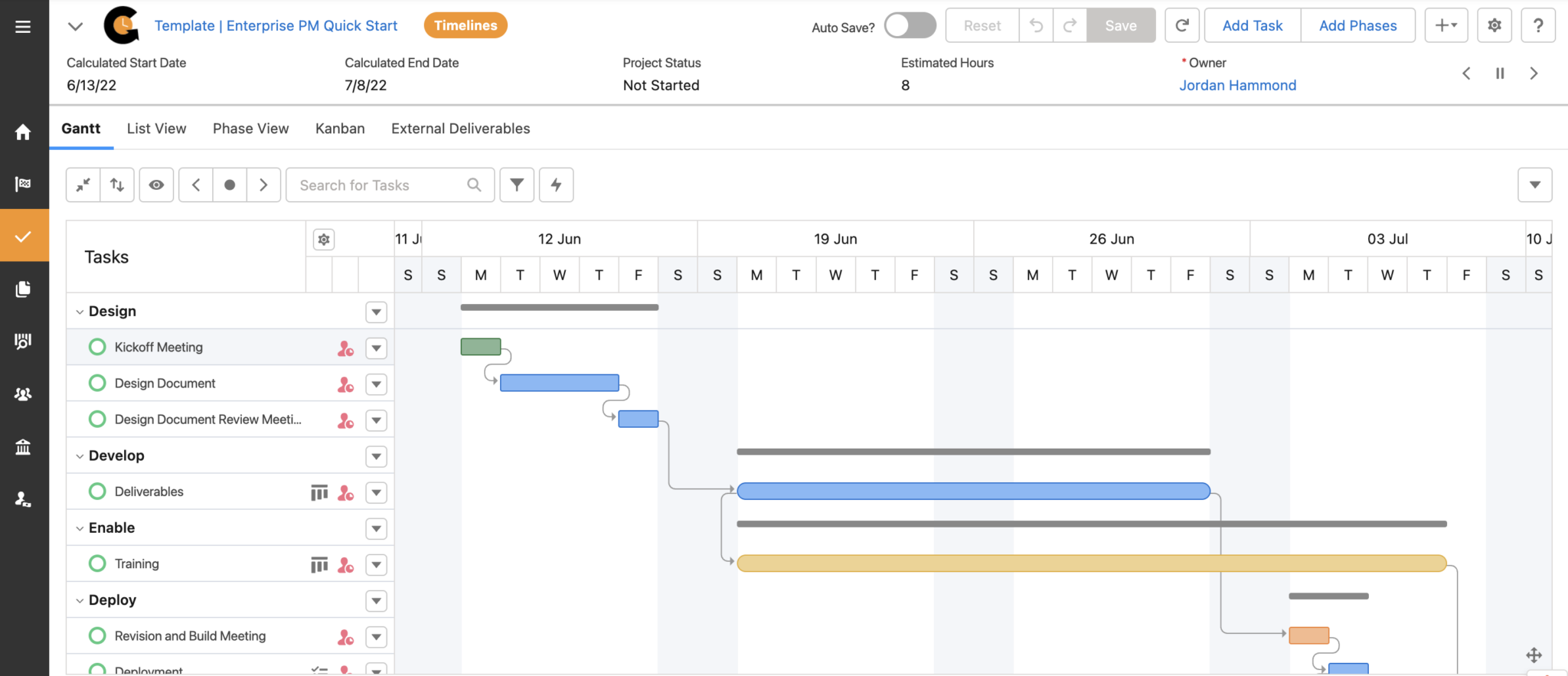 Professional Services and Customer Success: How Cloud Coach uses Cloud ...