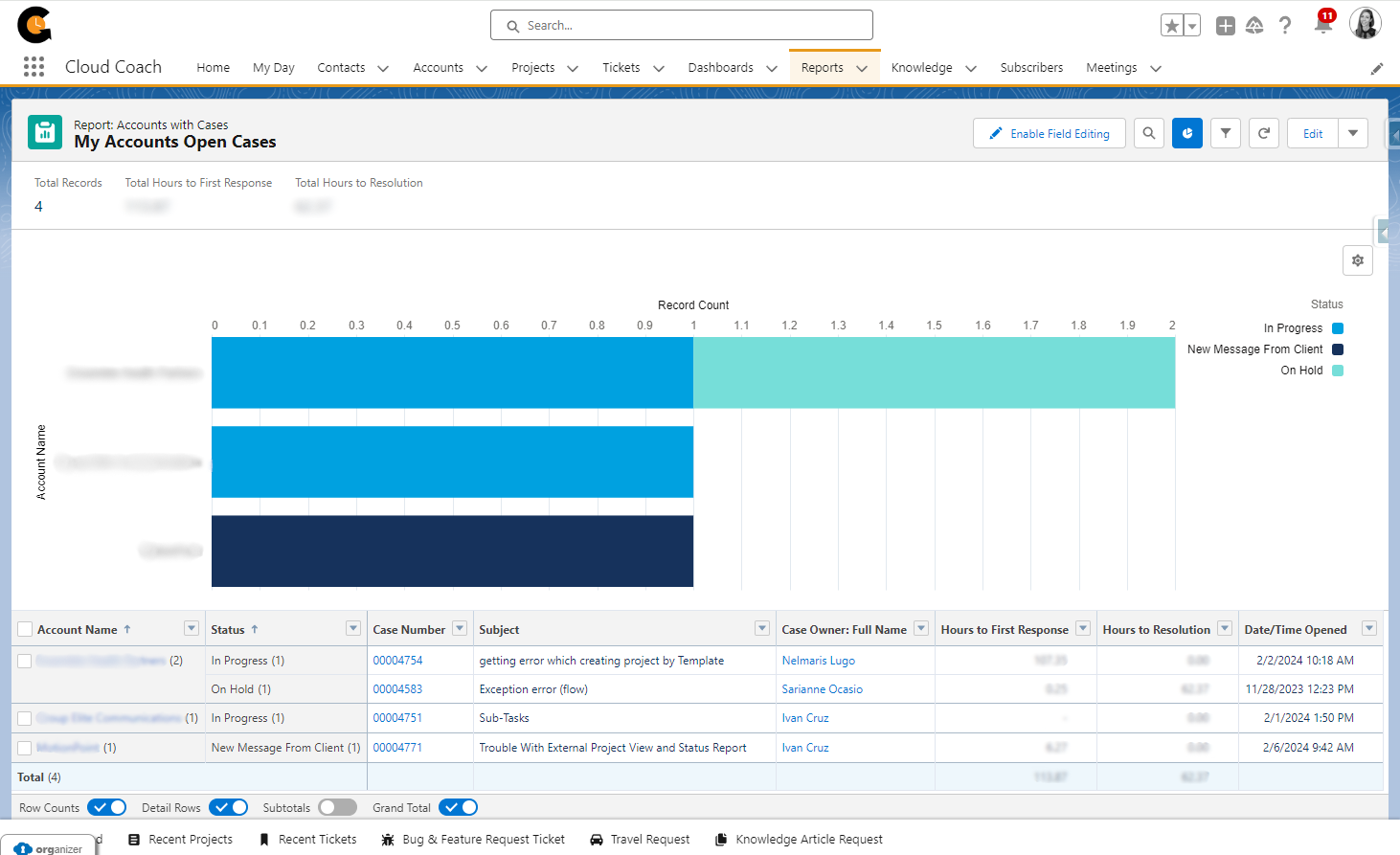 Customer Success Team Lead: How Cloud Coach Uses Cloud Coach | Cloud Coach